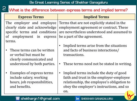 HR Blog Niruta Publications