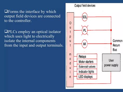 Programming Logic Controllers Plc Ppt