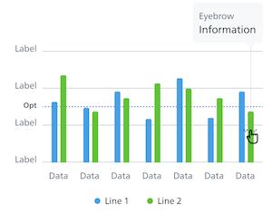 How To Show Info View On Top Of Specific Bar In A Grouped Bar Chart In
