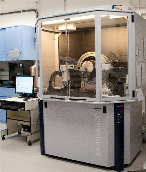 Bruker D8 Advanced Powder X Ray Diffractometer Download Scientific Diagram