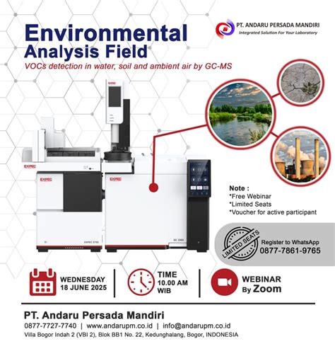 Gas Chromatography Pengertian Fungsi Prinsip Kerja Gc