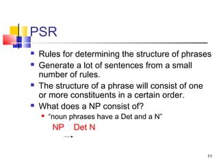 Syntax Tree Diagrams PPT