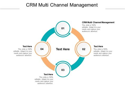 CRM Multi Channel Management Ppt Powerpoint Presentation File Graphics Pictures Cpb PowerPoint