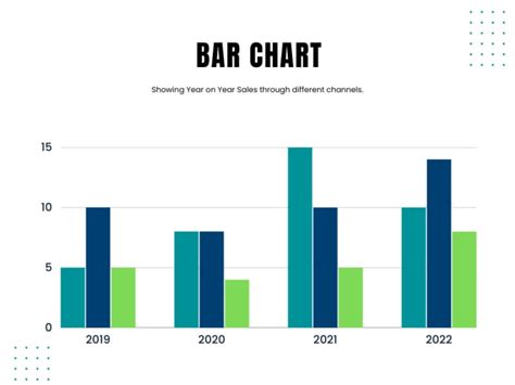 Build Interactive Dashboards Using Excel By Parthasg98 Fiverr