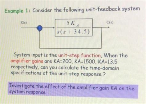 Solved Example 1 Consider The Following Unit Feedback