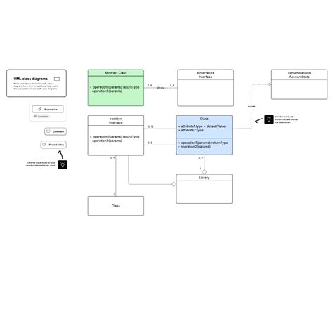 Uml Class Diagram Tutorial Lucidchart