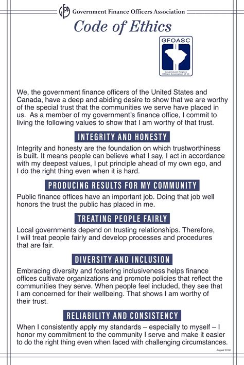 Code Of Ethics Examples