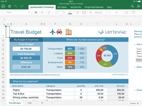10 шаблонов Excel для овседневной жизни Бюджет Бюджет путешествия Домашнее обучение