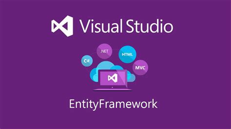 Entity Framework Core And Calling A Stored Procedure Entity Framework Framework Online Tutorials