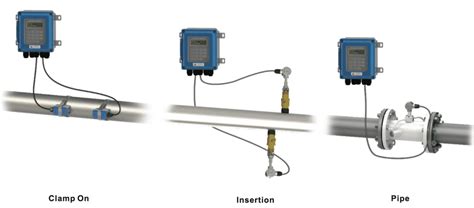 Ultrasonic Flow Meter