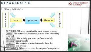 7 Steps To Create SIPOC Diagram In Six Sigma