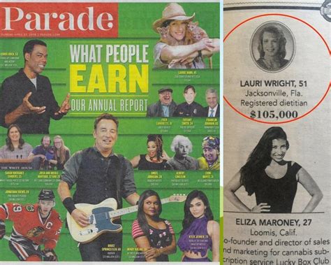 Wonderful News That A Registered Dietitian Nutritionist Lauri Wright Made It On The Parade