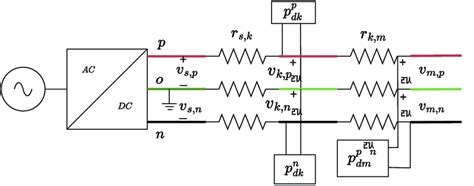 Schematic Representation Of A Bipolar Dc Network Download Scientific Diagram