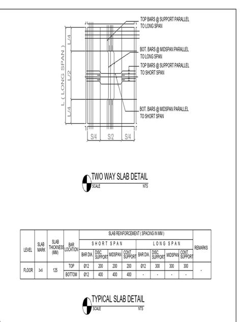 Two Way Slab Pdf Structural Engineering Civil Engineering