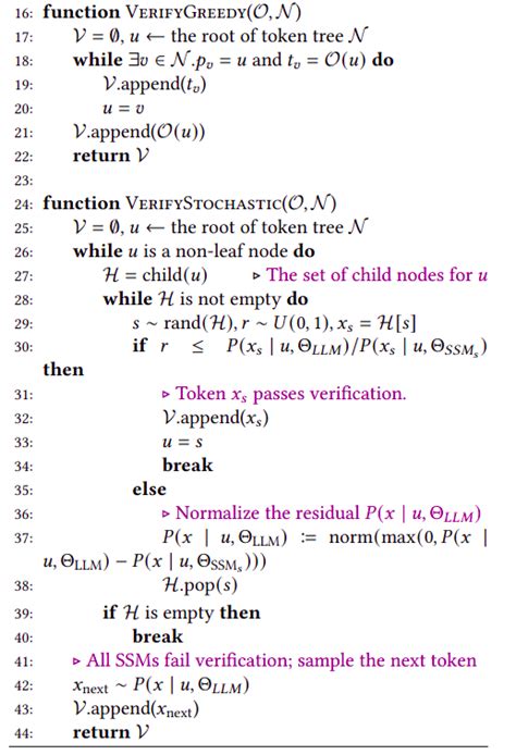 Specinfer Accelerating Large Language Model Serving With Tree Based Speculative Inference And