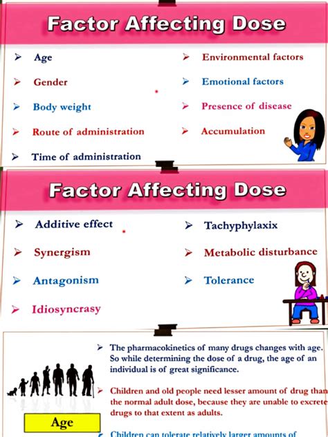 Factors Affecting Dose Of Drug Download Free Pdf Drug Tolerance Dose Biochemistry