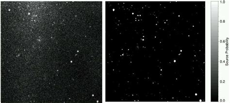 Figure 1 From Source Detection And Background Estimation With Bayesian Inference Semantic Scholar