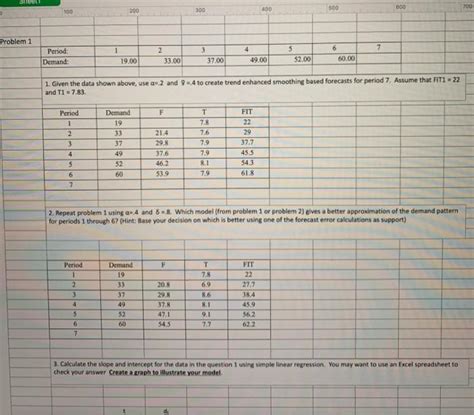 Solved 1 Given The Data Shown Above Use α2 And 94 To