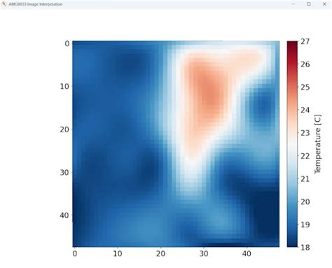 Software Pragmatism Infra Red Imaging With The Grid Eye Amg8833