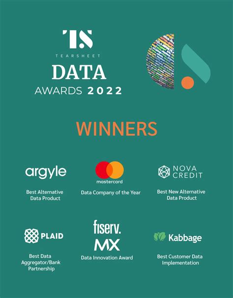 Shabih Zehra Rao Posted On Linkedin