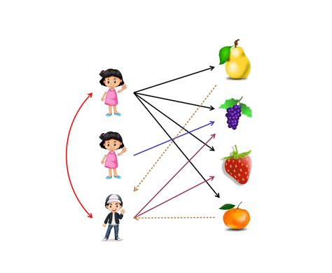 Tikz Pgf Drawing Nodes And Arrows TeX LaTeX Stack Exchange