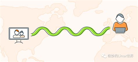 如何使用 Headscale Tailscale 开源版 快速搭建一个私有专属的 P2p 内网穿透网络 Csdn博客