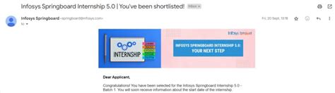 Internship Infosys Springboard Webdevelopment Careerjourney Learning Tech Balaji K