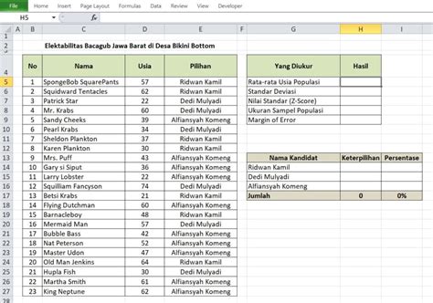 5 Langkah Mudah Cara Menghitung Margin Of Error Di Excel Depot Excel