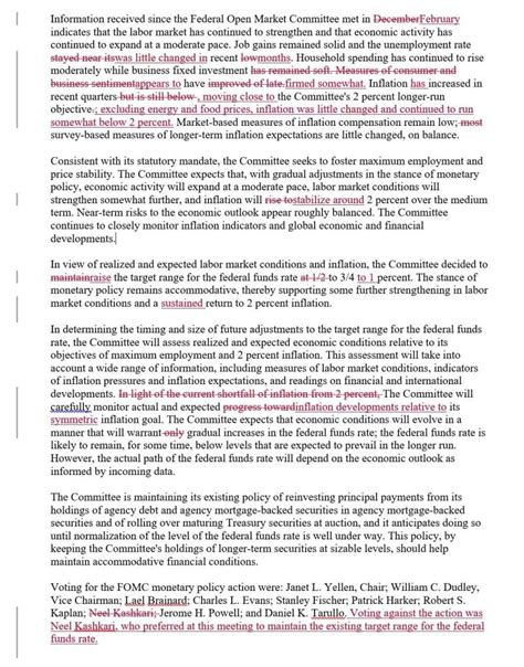 Fomc Statement Review Theo Trade