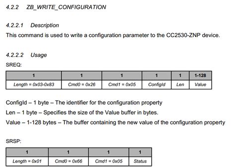 Ti Zigbee Faq 常见问题解答 Zigbee 和 Thread 论坛 Zigbee 和 Thread E2e™ 设计支持