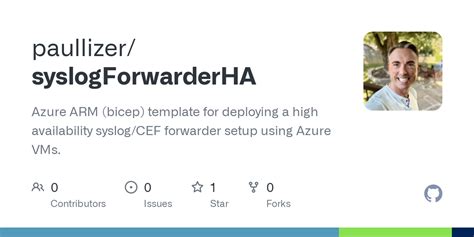 Github Paullizersyslogforwarderha Azure Arm Bicep Template For
