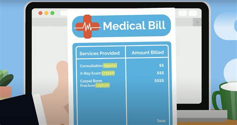 What Are Rvus Understanding Relative Value Units Med School Insiders