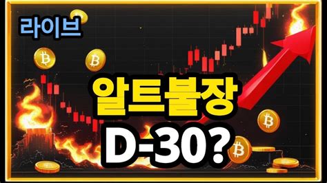 비트코인 이더리움 국가가 매집하는데 가격상승률은 적을까 I 알트코인 상승률이 생각보다 작을 수 밖에 없는 명확한 이유 I 라이브 세력 Youtube