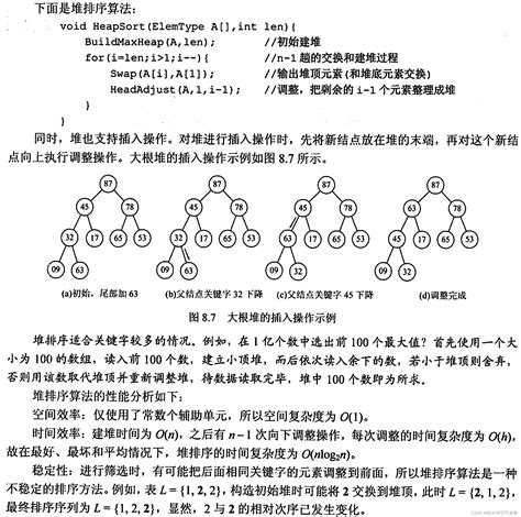 【数据结构】堆排序图解及实现 —— C图解堆排序c代码 Csdn博客