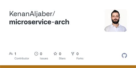 Github Kenanaljaber Microservice Arch