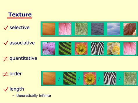 ppt characteristics of visual symbols understanding visual variables
