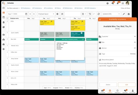 Mastering The Art Of Shift Coverage A Guide For Managers Celayix