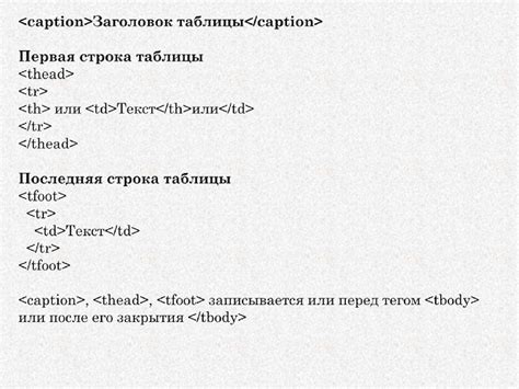 Разработка веб страниц на языке разметки Html5 C использованием каскадных таблиц стилей Css3