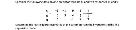 Consider The Following Data On One Predictor Variable Chegg