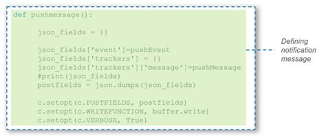 Introduction To Internet Of Things Iot Tutorial For Beginners Edureka