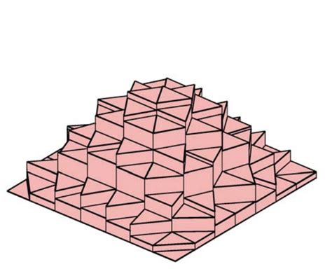 7 2 integration of bivariate functions engineering libretexts