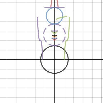 Design Creator Desmos