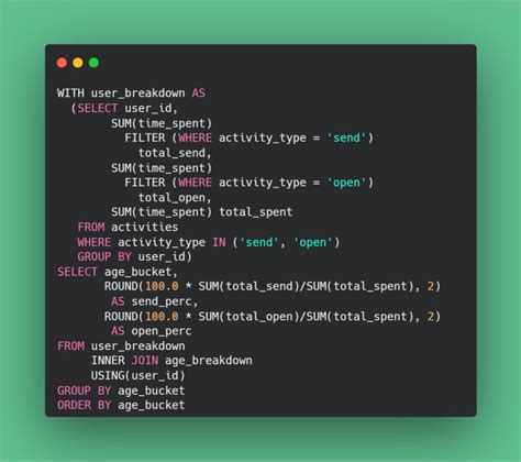 Today I Came Across Another Useful Way For Applying Conditional