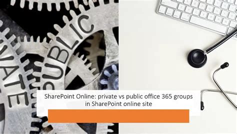 Office 365 Groups Explained Archives Global Sharepoint Diary