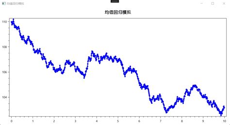 Github Wulex Wpftools Wpf Wpf