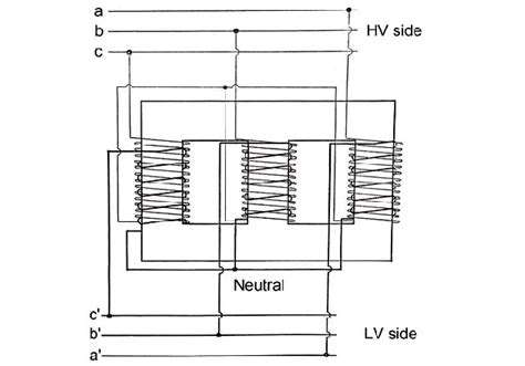Three Phase Transformer Schematic Diagram