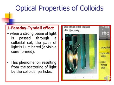 COLLOIDS Optical Properties Of Colloids FaradayTyndall Effect