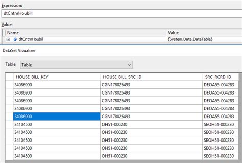 Net Distinct Operation For Datatable In Stack Overflow