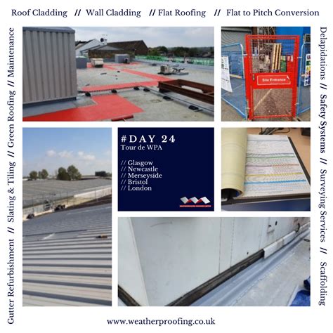 Roof Cladding Types Roof Cladding Types
