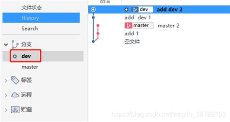 Sourcetree Rebase的使用sourcetree如何使用rebase Csdn博客
